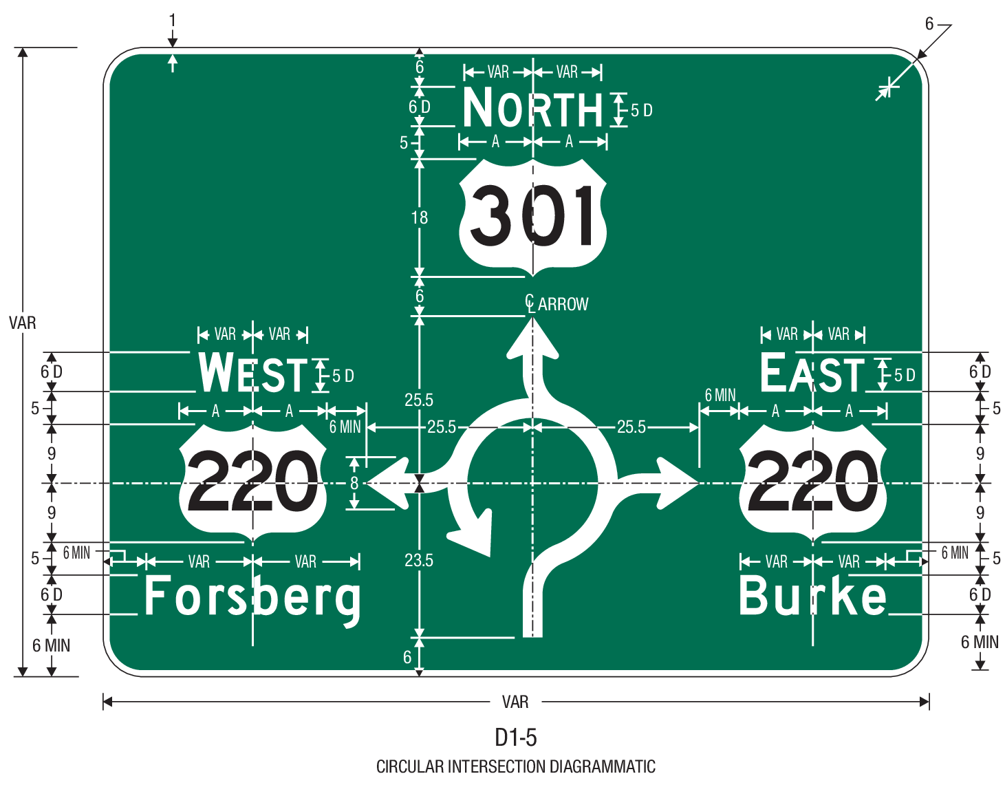 The Style Guide for America’s Highways: The Manual on Uniform Traffic ...