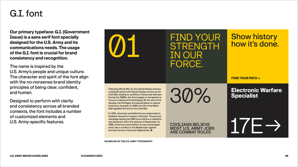 The Army and Navy Style Guides