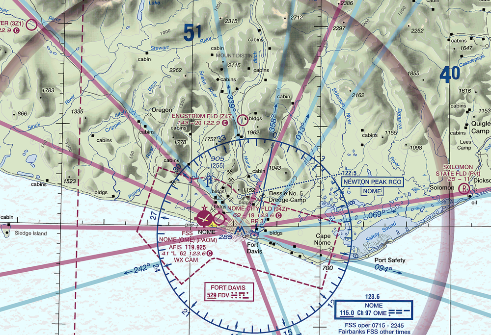FAA Aviation Maps