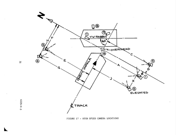 Vehicle Crash Test Films from the 1970's and 1980s