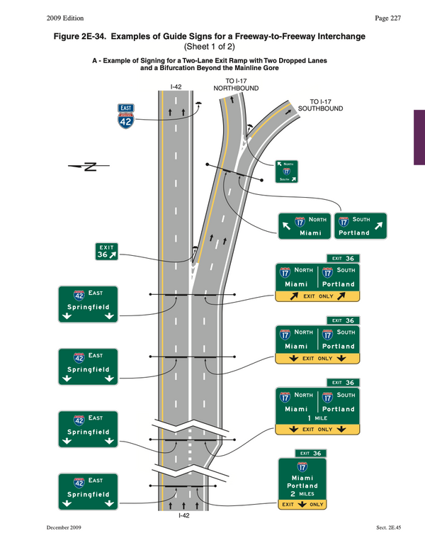 The Style Guide for America’s Highways: The Manual on Uniform Traffic ...