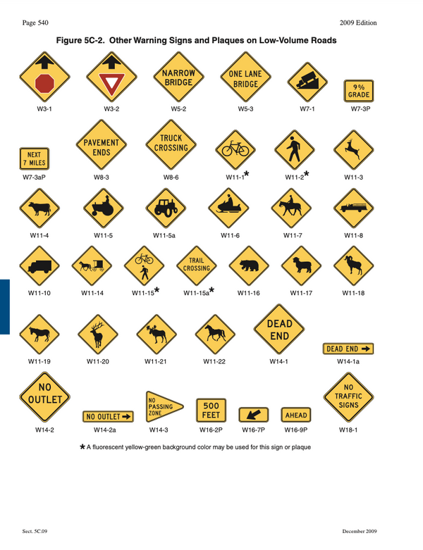 The Style Guide for America’s Highways: The Manual on Uniform Traffic ...