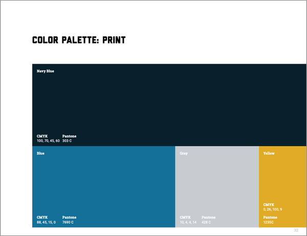 The Army and Navy Style Guides